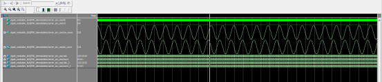 Qpsk调制解调设计verilog代码quartus仿真qpsk解调verilog Csdn博客
