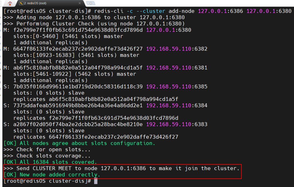 （动力节点笔记）redis7 第六章redis分布式系统分布式系统的节点集 Csdn博客 