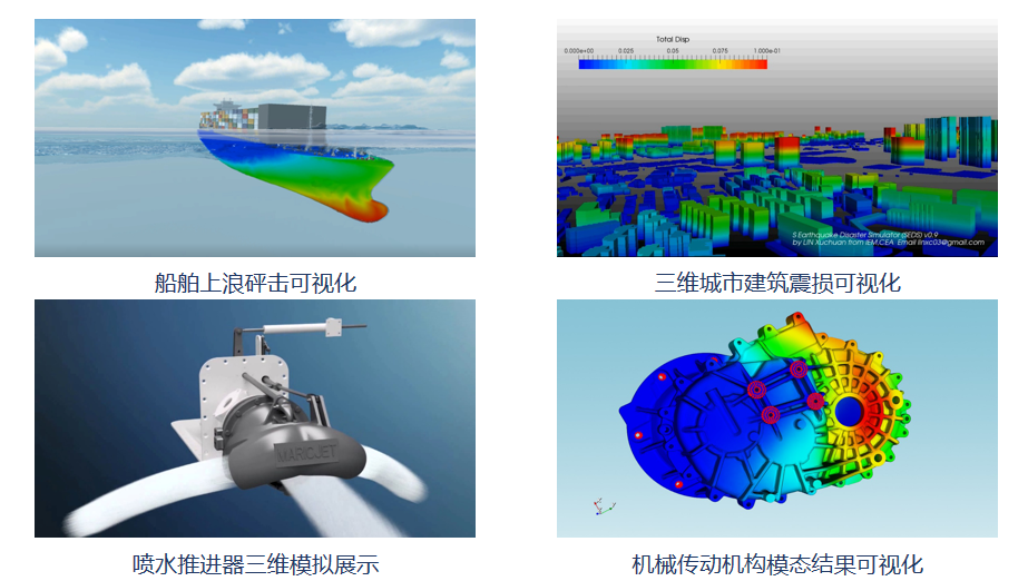 FastCAE 2.0版本产品介绍-CSDN博客