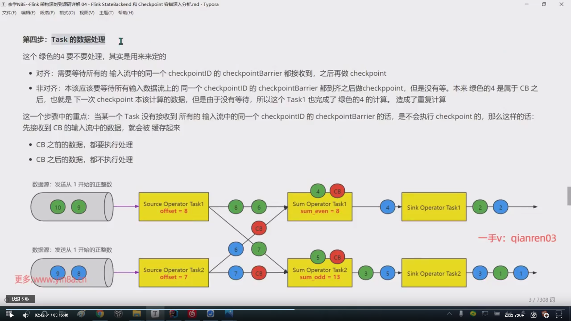 138-《大数据架构师》Flink 架构深剖到源码详解 01-深入理解 Flink 架构设计原理_ checkpoint原理 背诵 一般有用 看1...-CSDN博客