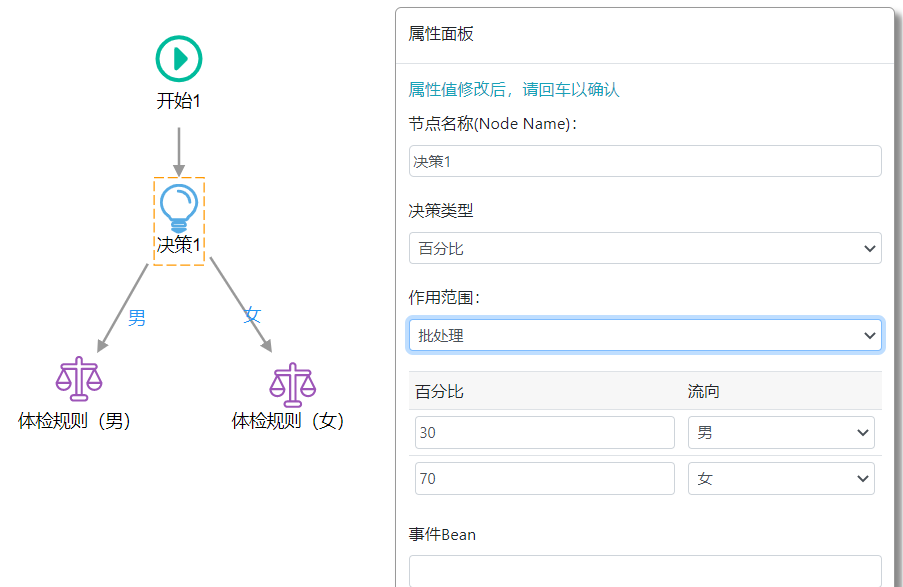 Urule Pro 决策流的应用_决策流 分支是怎么用-CSDN博客