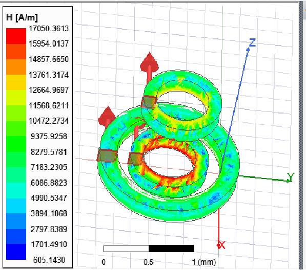 【2】Maxwell3D闭合线圈小实例仿真2_maxwell仿真线圈圆环-CSDN博客
