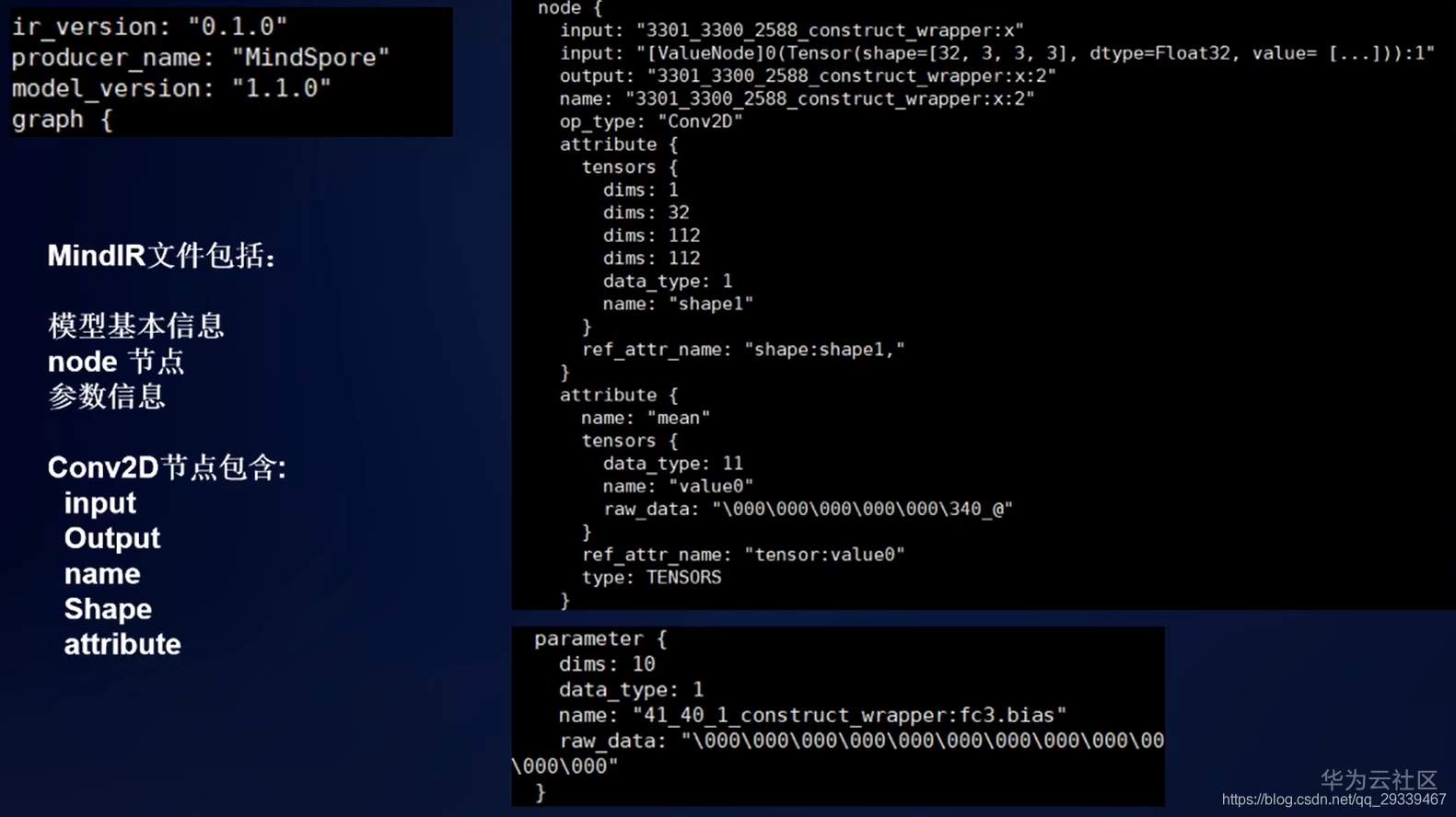 MindSpore端边云统一格式 ——MindIR 【学习笔记】-CSDN博客