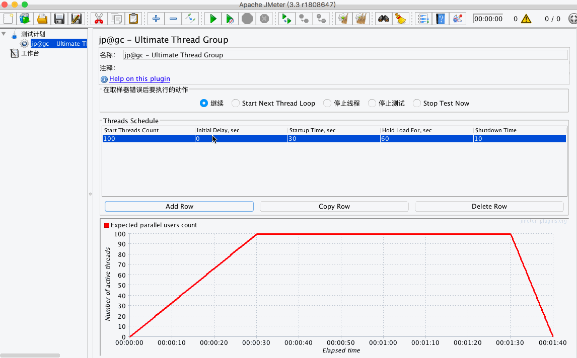Jmeter-如何使用Ultimate Thread Group插件来设置负载场景_ululmimate thread group-CSDN博客