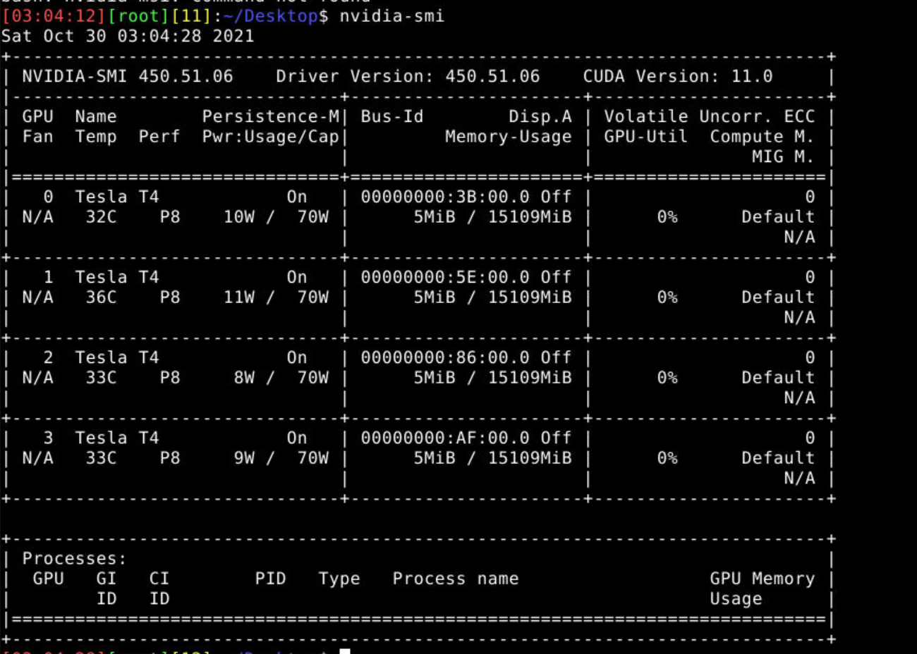 Linux View GPU / CPU, Memory and Disk Usage - Programmer Sought