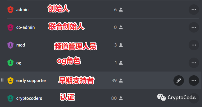 时机成熟，DC 社区成长-CSDN博客