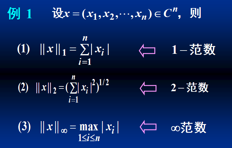 函数二范数第八课:向量的范数 Csdn博客