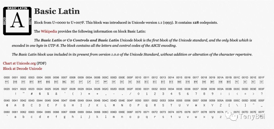 unicode编码_图解中文字符编码Go语言例解-CSDN博客