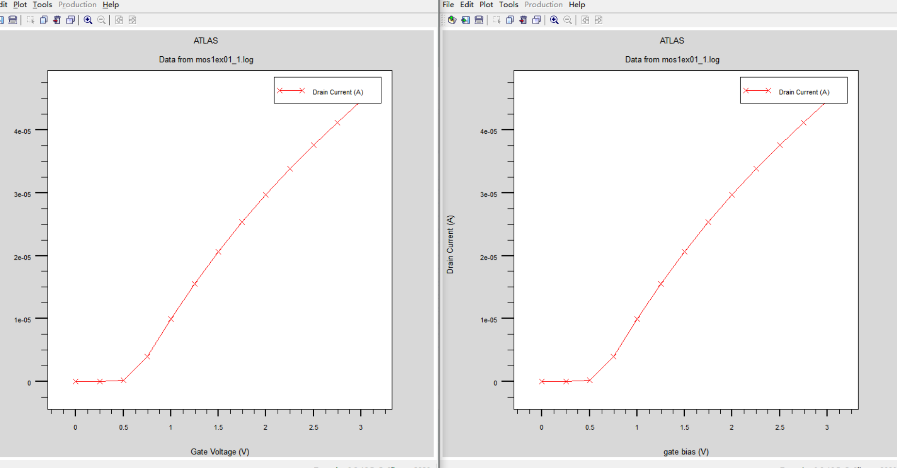 Silvaco学习笔记（一）毕设相关-CSDN博客