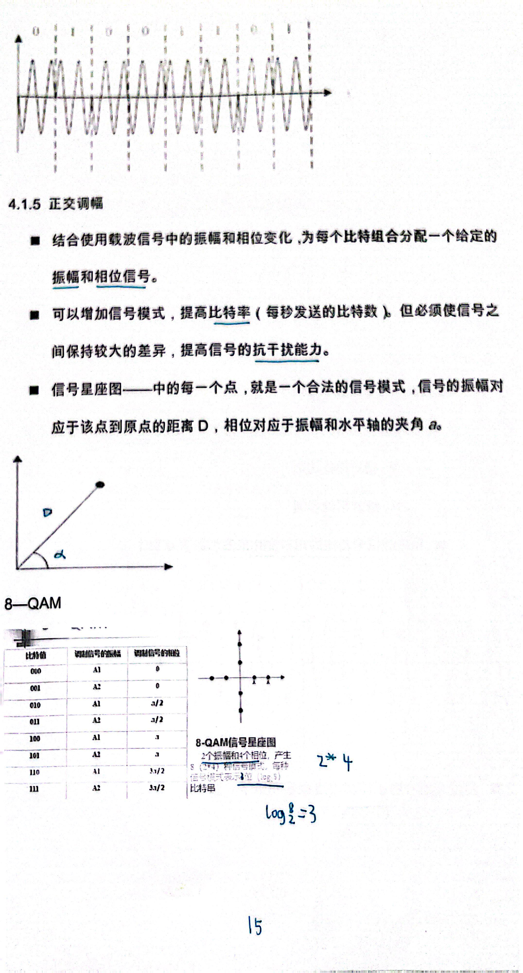 3｜射频识别技术｜第五讲：数据通信和编码技术｜第九章：编码与调制｜重点理解掌握传输介质中的无线传输介质｜数据编码技术在数字通信中使收发双方在时间基准上保持一致的技术是 Csdn博客