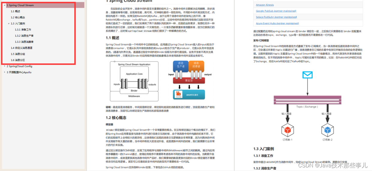 Spring全家桶系列笔记，带你从源码到架构全面掌握spring生态全家桶笔记 Csdn博客 6100