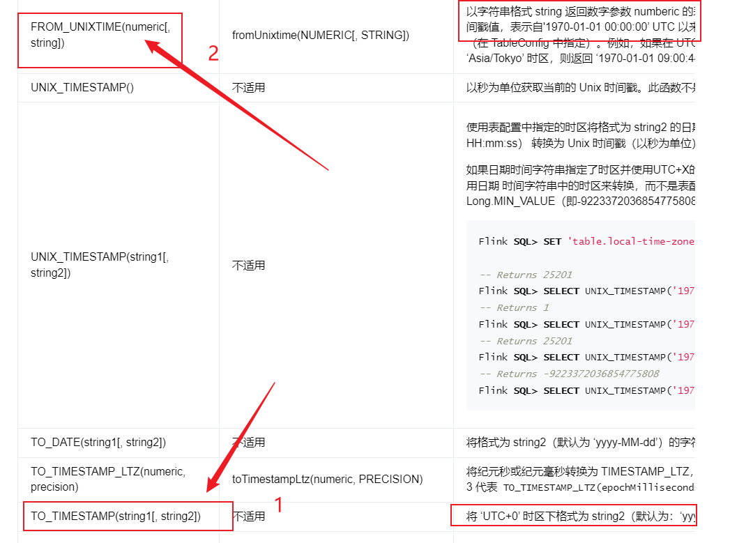 kafka，flink与doris之间的日期转换，看这篇就够了。_routine load获取kafka的timestamp-CSDN博客
