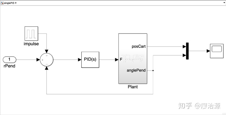 倒立摆matlab仿真程序_一阶倒立摆的PID控制和LQR控制_weixin_39637979的博客-CSDN博客