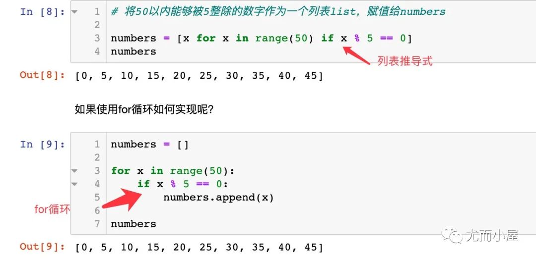 【python】35个经典案例：吃透python中的if条件语句~ Csdn博客 