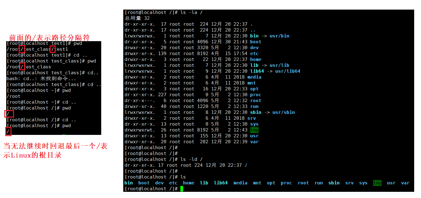 Linux基础操作指令linux基本操作命令 Csdn博客