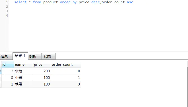 Mysql中 Order By 多个字段排序 Mysql Order By 多字段 Csdn博客