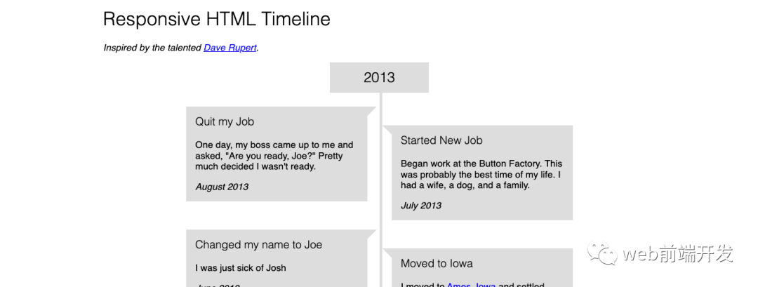 【案例练习】15—27个网页设计的 HTML 时间线-CSDN博客