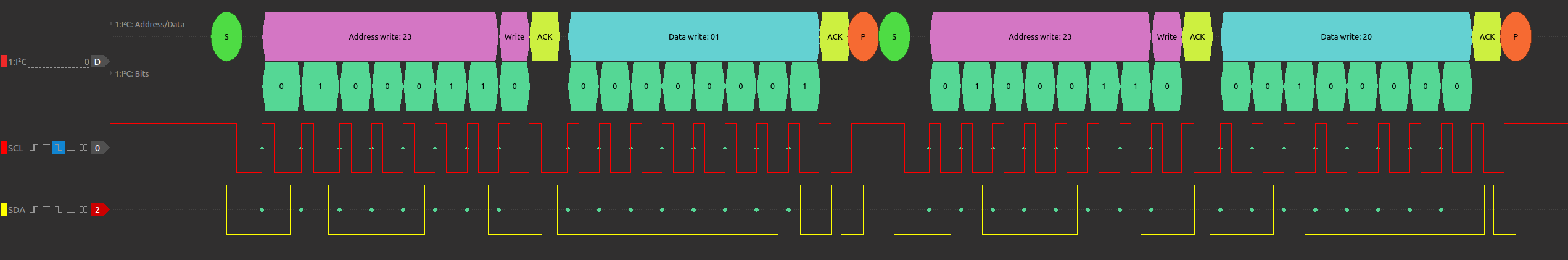Esp32 Ulp 协处理器在超低功耗模式下软件模拟 I2c 读取光照传感器ulp I2c Csdn博客