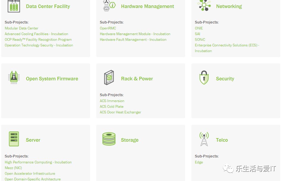 一图了解OCP(开放计算)全部九大类项目-CSDN博客