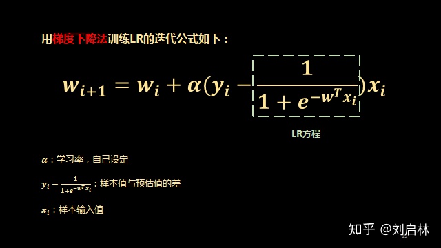 python roc计算_LR逻辑回归模型的原理、公式推导、Python实现和应用-CSDN博客