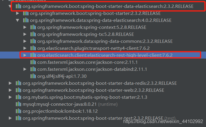 SpringBoot + Elasticsearch7.6实现查询及高亮分词查询，超级详细！-CSDN博客