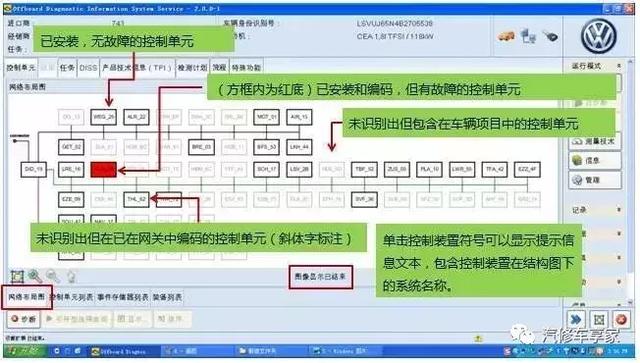 odis工程师11安装教程_ODIS 教程及工程师通过电脑软件版本改零件号-CSDN博客