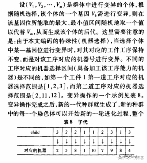 【车间调度】基于遗传算法求解柔性生产调度问题GA-FJSP附matlab代码-CSDN博客