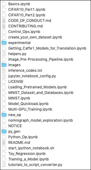 caffe2 caffe_Caffe2-快速指南-CSDN博客