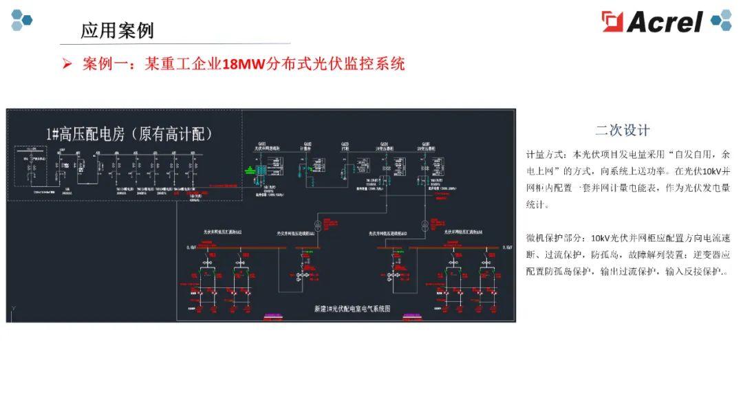 安科瑞EMS3.0微电网智慧能源管理平台在企业单位中的应用-安科瑞黄安南-CSDN博客