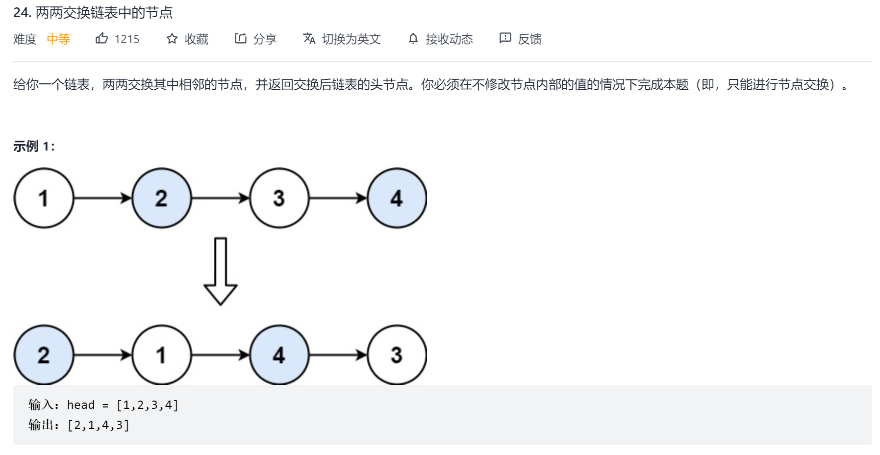 Leetcode刷题笔记 数据结构 Day12 Csdn博客