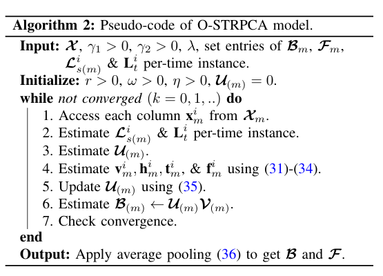视频背景减除：Learning Spatial-Temporal Regularized Tensor Sparse RPCA for ...