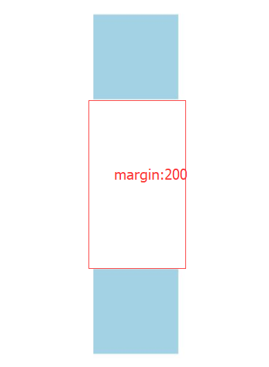 html BFC是什么_html bfc-CSDN博客