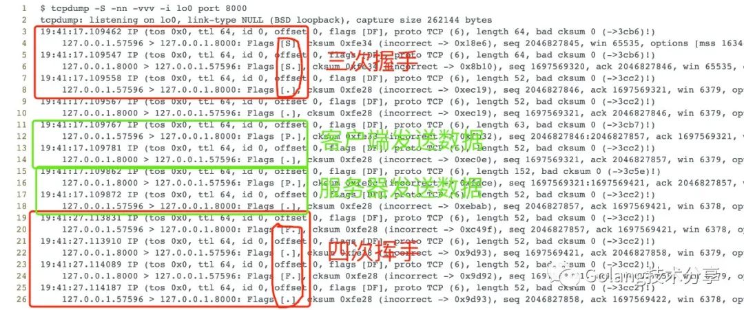 Go 中如何强制关闭 Tcp 连接 Csdn博客 