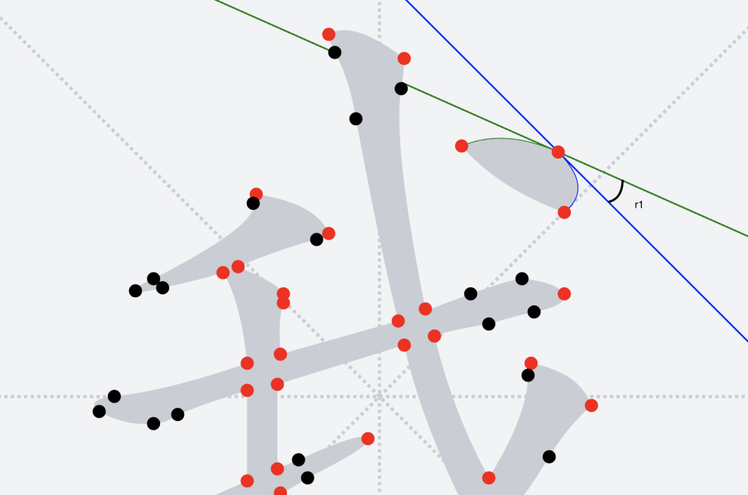 汉字笔顺动画C端实现&B端原理 - [大力智能 前端]_woff文件做动画-CSDN博客
