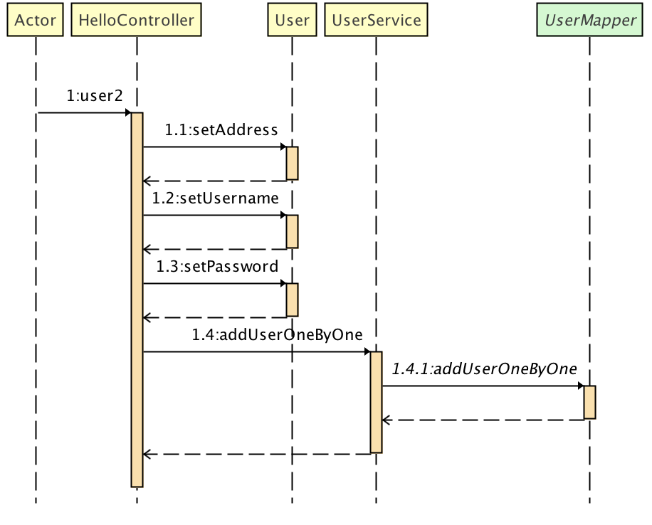 idea代码相互调用分析插件 SequenceDiagram_jdea函数调用关系图怎么画-CSDN博客