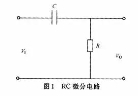 RC电路（积分电路，微分电路）-CSDN博客
