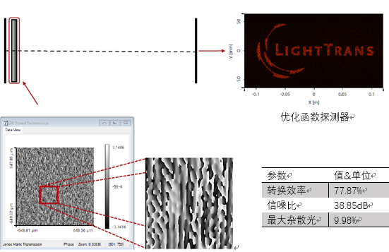 设计一个扩散器来生成LightTrans标志-CSDN博客
