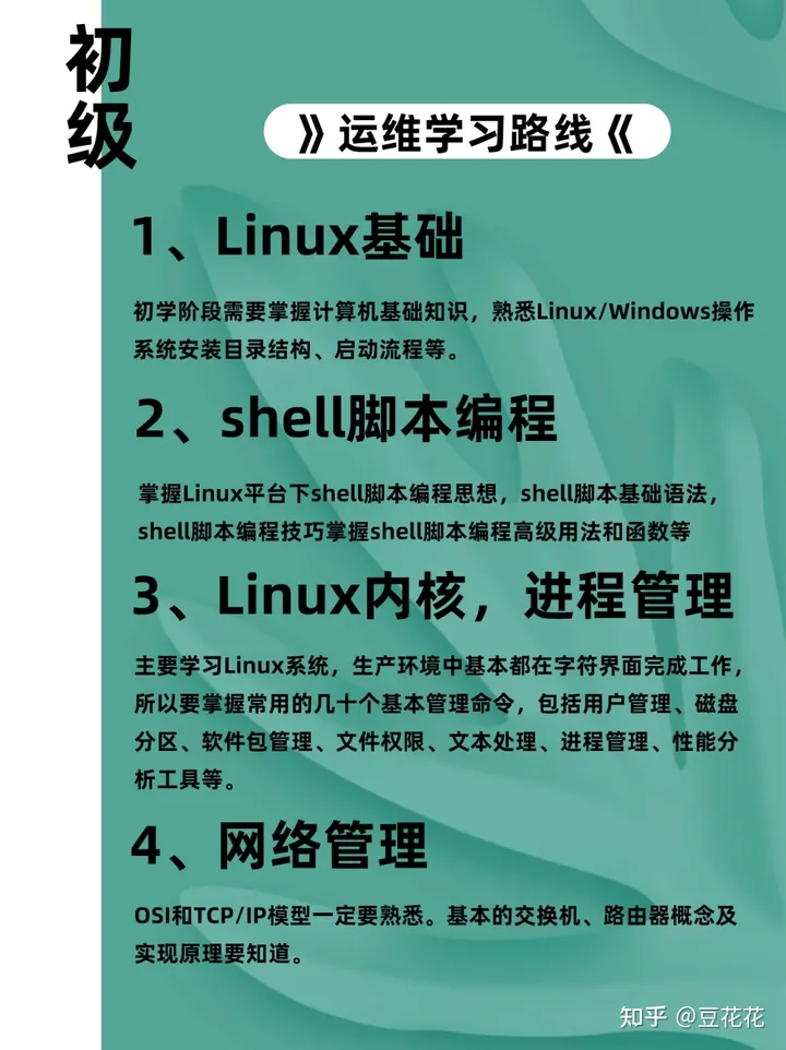 你从开始学习linux运维到能工作用了多久？_linux学到什么程度可以工作-CSDN博客