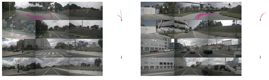 Lift, Splat, Shoot: Encoding Images from Arbitrary Camera Rigs by ...
