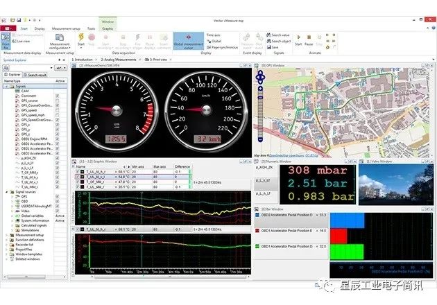 和csm_Vector和CSM在电动汽车测量系统上建立合作伙伴关系-CSDN博客