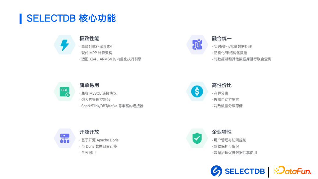 从 Apache Doris 到 SelectDB，从开源数仓走向下一代云原生数仓的演进_doris opentsdb-CSDN博客