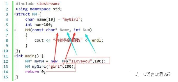C New一个结构体 一文即懂c 结构体，区别（二） Csdn博客