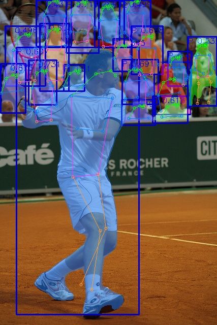 pytorch实现yolov3分割segment+姿态关节点检测pose keypoint并用coco2017 scratch训练_coco keypoints 图片识别关键点检测训练-CSDN博客