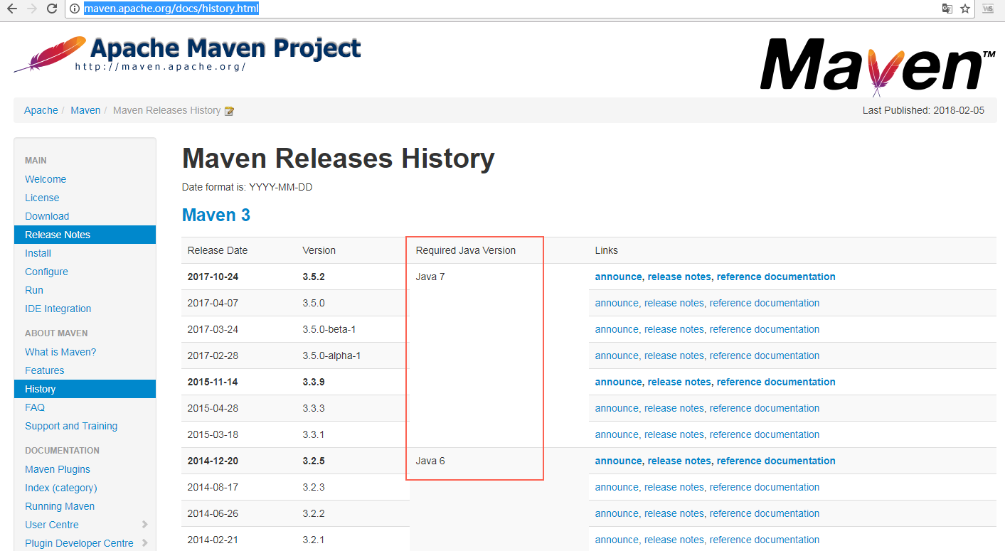 maven selenium-java_selenium中maven的使用-CSDN博客