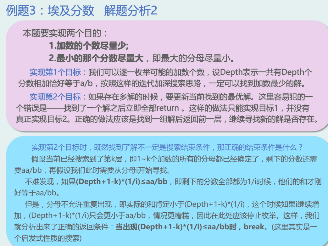 埃及分数 Csdn博客