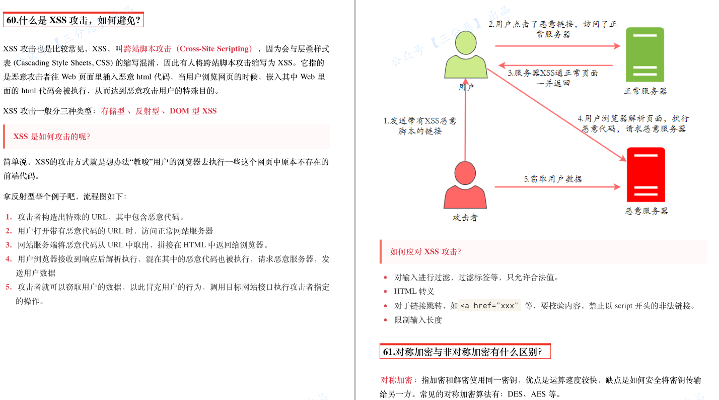 2023最新版java面试八股文大全pdf版限时分享，含700道高频面试题 Java八股文pdf百度网盘 Csdn博客