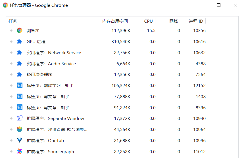 vc ctabctrl页面切换事件_浏览器的组成和页面的加载渲染-CSDN博客