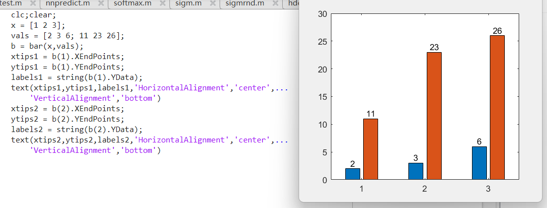 Matlab绘图方法整理-CSDN博客