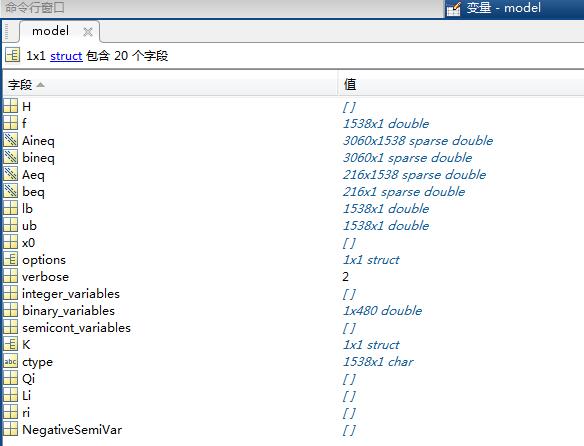 matlab让sdpvar转成数字,『实践』Yalmip+Ipopt+Cplex使用手册_涟雪沧的博客-CSDN博客