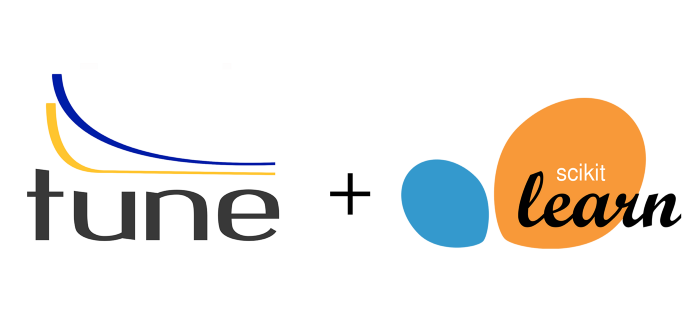 gridsearchcv参数_5行代码使Scikit-Learn参数学习速度提高5倍-CSDN博客